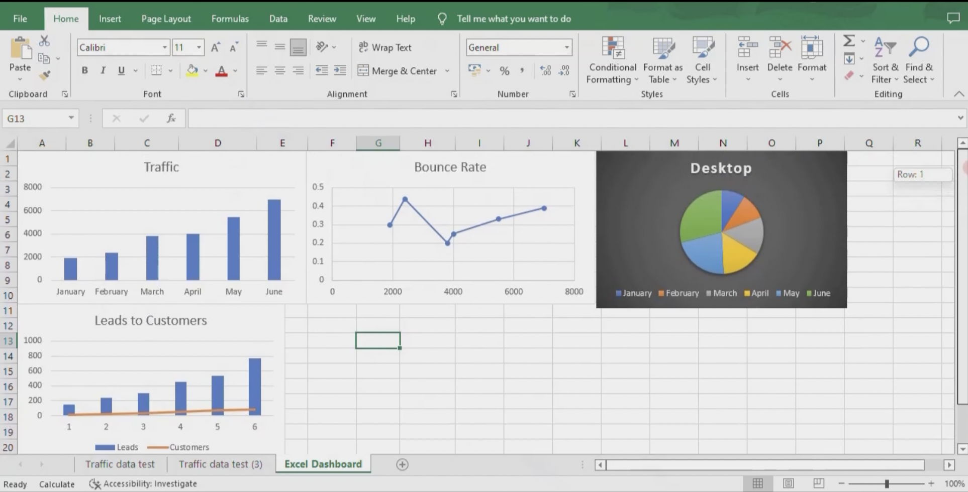How To Build A KPI Dashboard In Excel Here Is The Easiest Way In 2023 